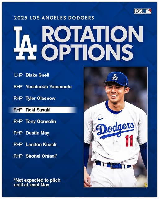 This season, the Dodgers’ pitching rotation stands out as one